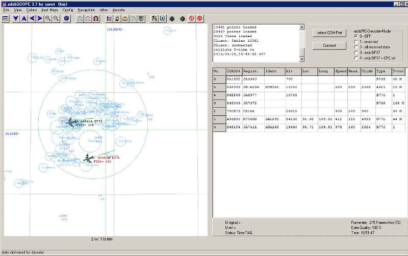 ADS-B RSP1/2 使用方法